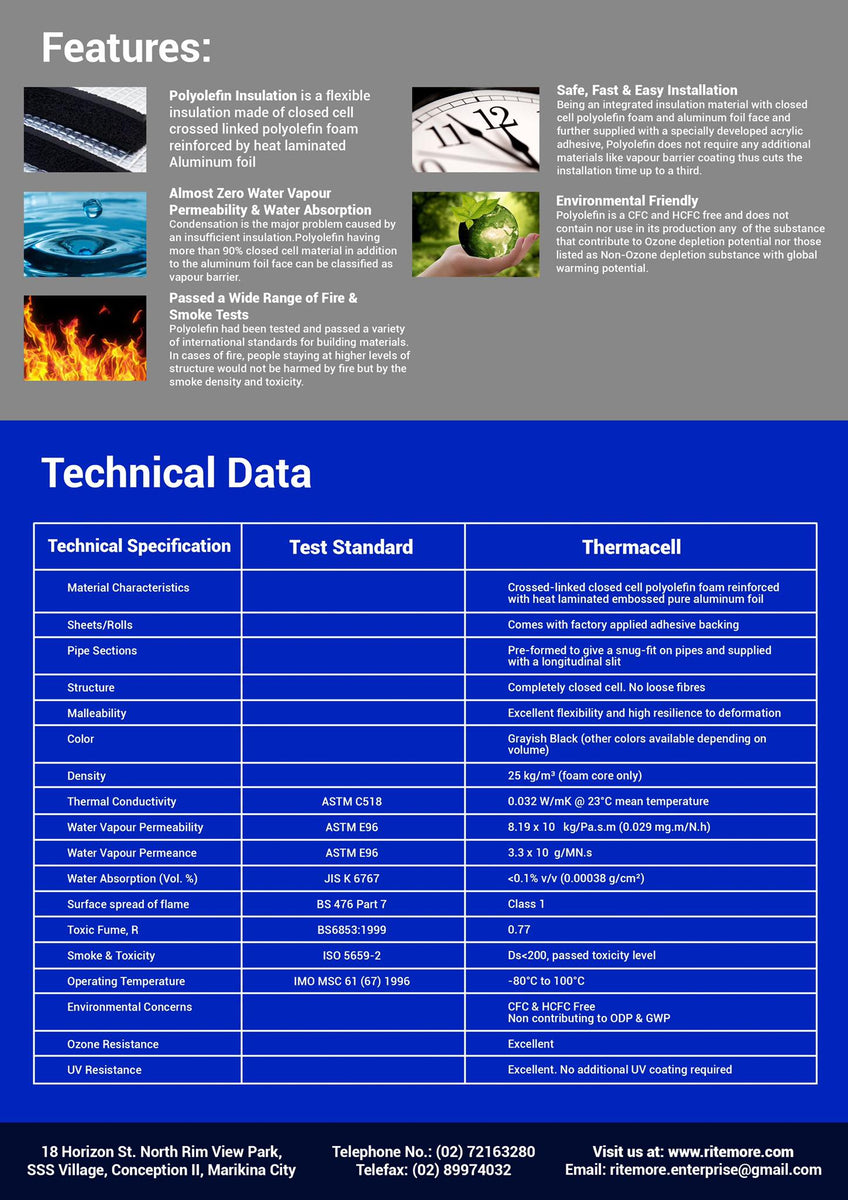 Unlocking Energy Efficiency Exploring the Benefits of Polyolefin ...